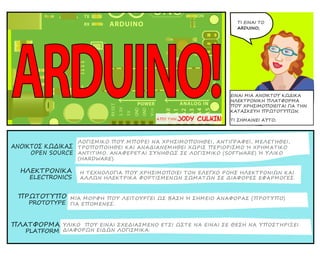 Arduino κόμικ (της Jody Culkin, μετάφραση Άννα Μαραγκουδάκη) | PDF