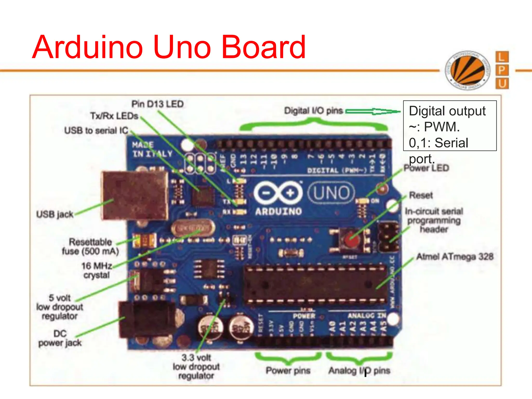 Arduinocse Ece Ppt For Working And Principal Of Arduinoppt 4531