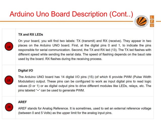 Arduino_CSE ece ppt for working and principal of arduino.ppt