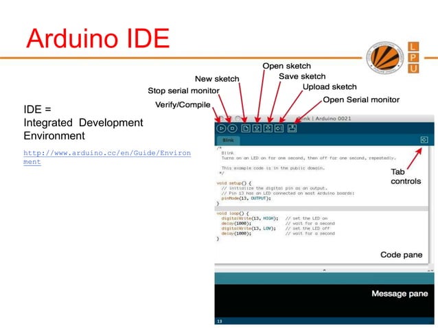 Arduino_CSE ece ppt for working and principal of arduino.ppt
