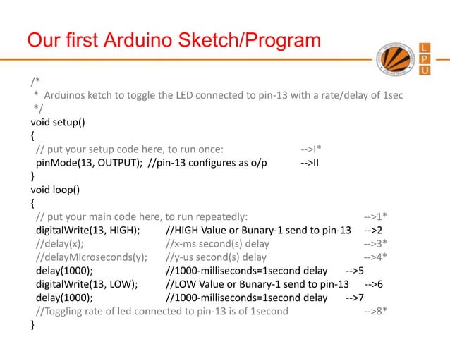 Arduinocse Ece Ppt For Working And Principal Of Arduinoppt
