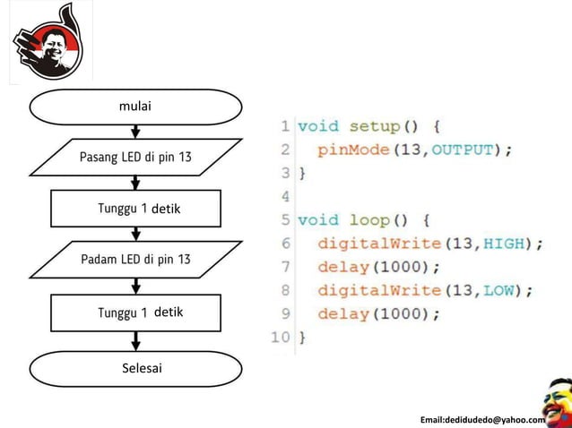 Arduino dasar | PPTX