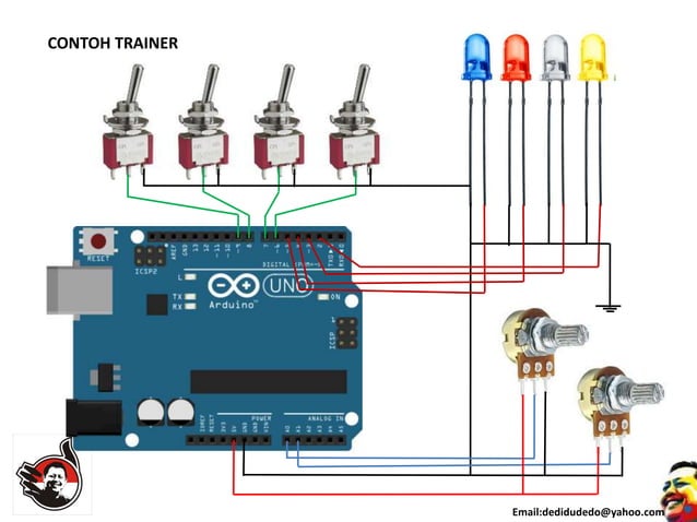 Arduino Dasar Pptx