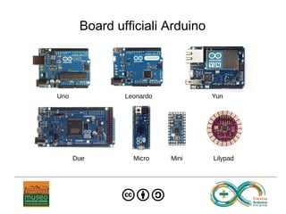 Arduino day | ODP
