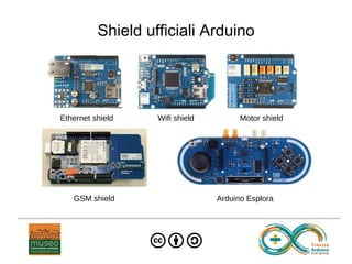Arduino day | ODP