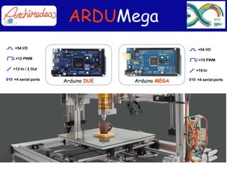 Arduino day 2015 @Archimedea | PPSX