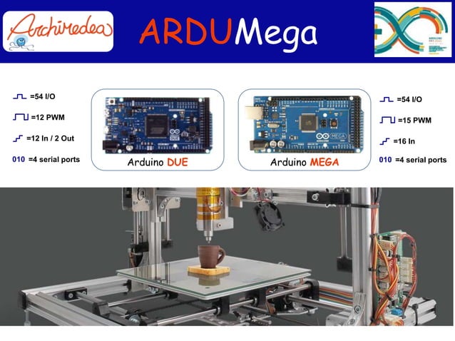 Arduino day 2015 @Archimedea | PPT