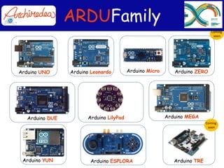 Arduino day 2015 @Archimedea | PPSX