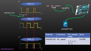 Arduino dc motor | PPTX
