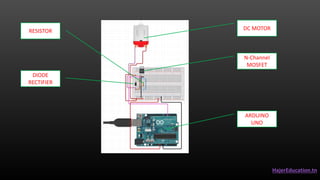 Arduino dc motor | PPTX
