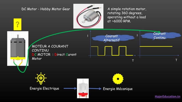 Arduino dc motor | PPTX