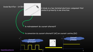 Arduino dc motor | PPTX