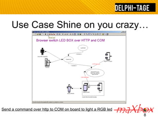 Arduino delphi 2014_7_bonn | PDF