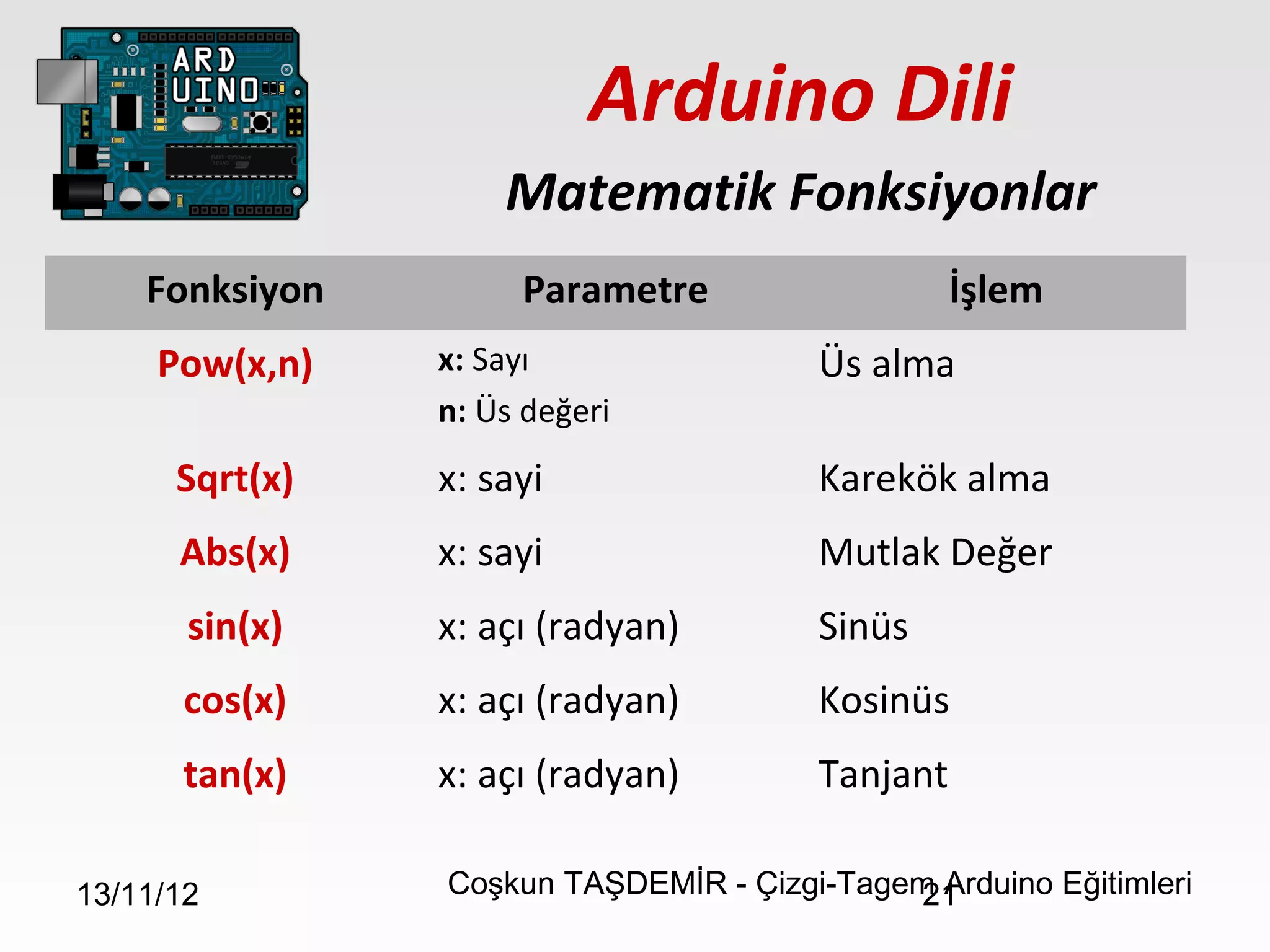 Arduino eğitimleri 4 - arduino programlama dili - 2 | PPT