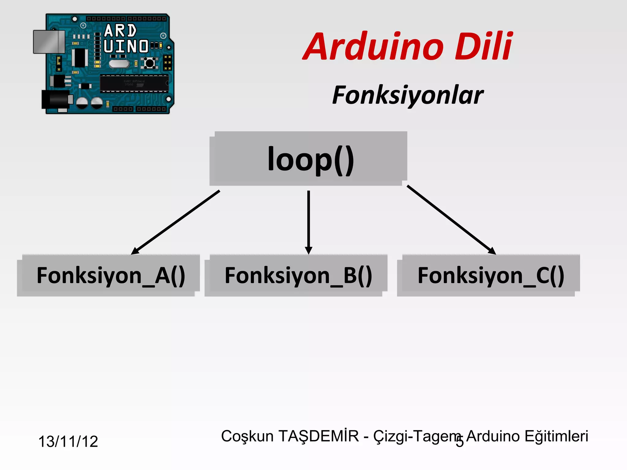 Arduino Eğitimleri 4 Arduino Programlama Dili 2 Ppt 