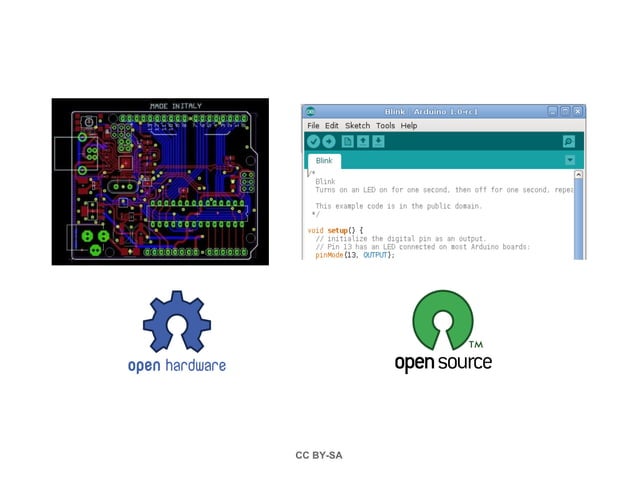 Arduino, i makers e i Fablab - Mirco Piccin - Faberlab Varese | PDF