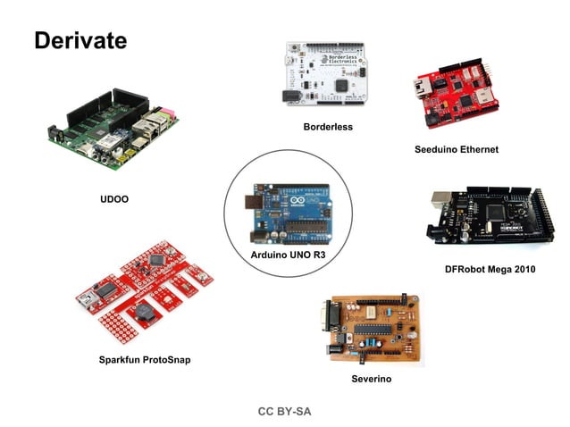 Arduino, i makers e i Fablab - Mirco Piccin - Faberlab Varese | PDF