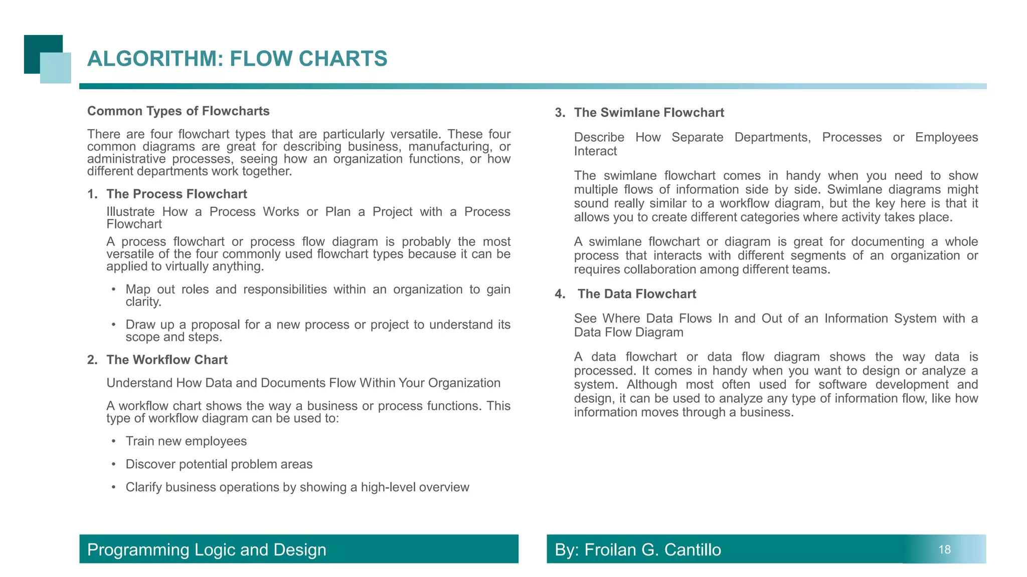 Program Logic and Design | PPTX