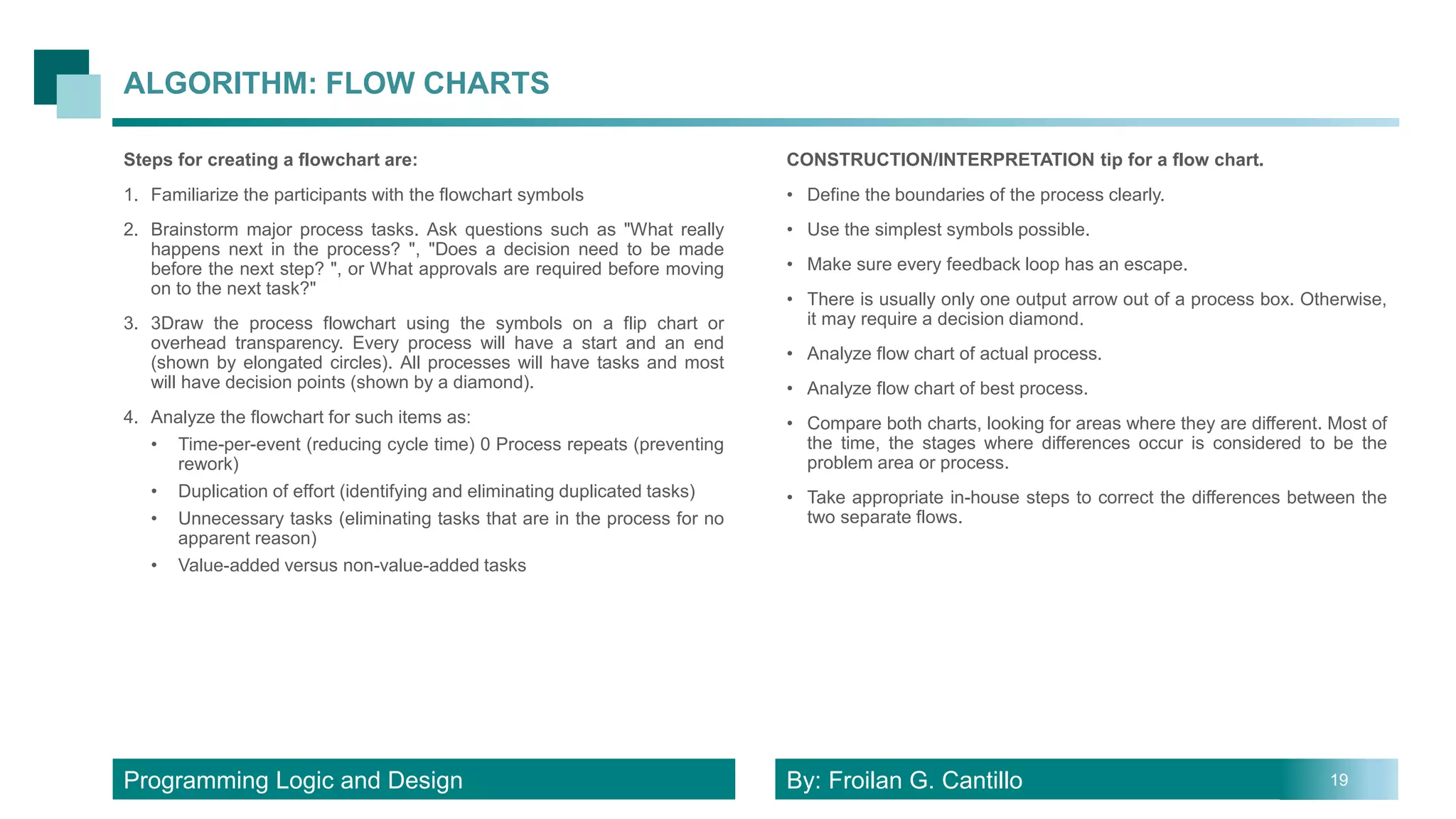 Program Logic and Design | PPTX