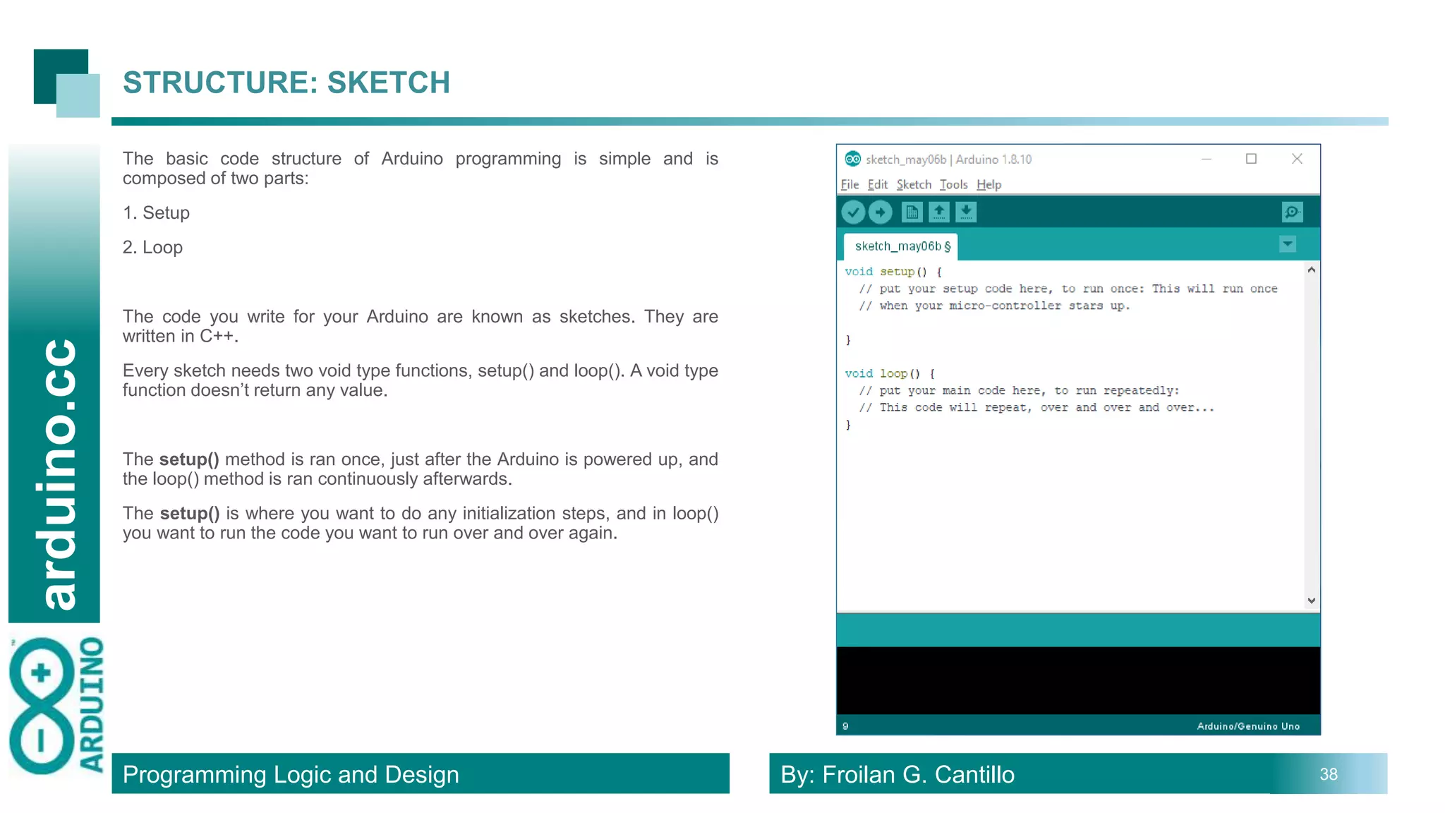 Program Logic and Design | PPTX