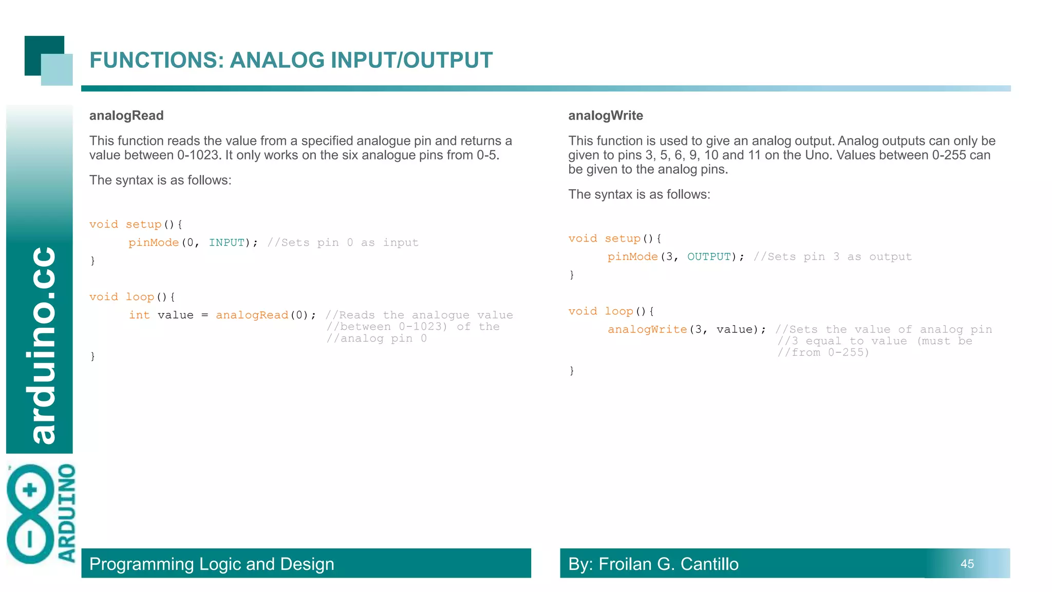 Program Logic and Design | PPTX