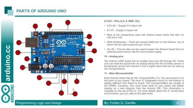 Program Logic and Design | PPTX