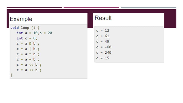 Arduino Functions Ppt 2277