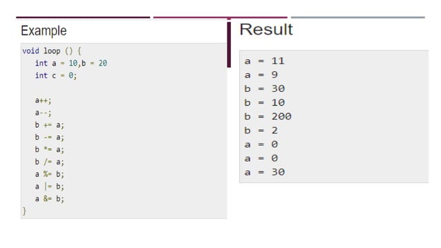 Arduino Functions Ppt