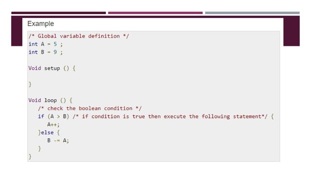 Arduino Functions Ppt 7025
