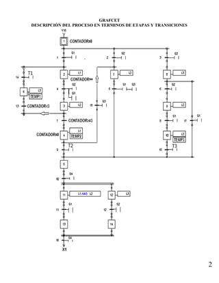 ARDUINO GRAFCET- GENÉRAL ORIGINAL CON CONTADOR.pdf