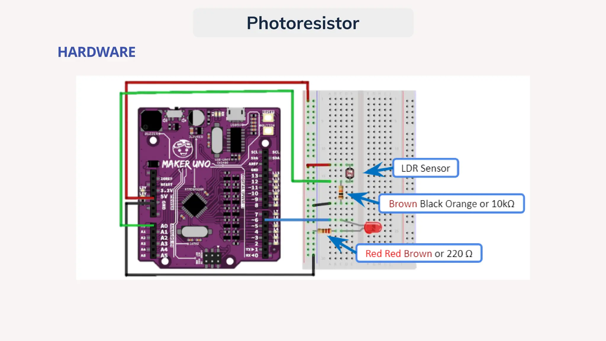 Arduino Hackathon for Teachers (RECSAM) (1) (1).pdf | Consumer ...