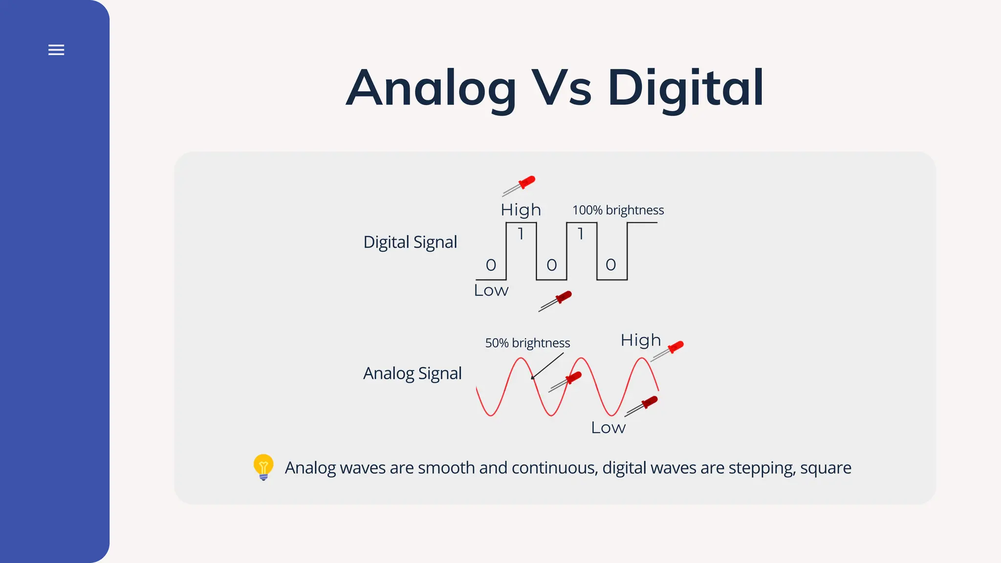 Arduino Hackathon for Teachers (RECSAM) (1) (1).pdf