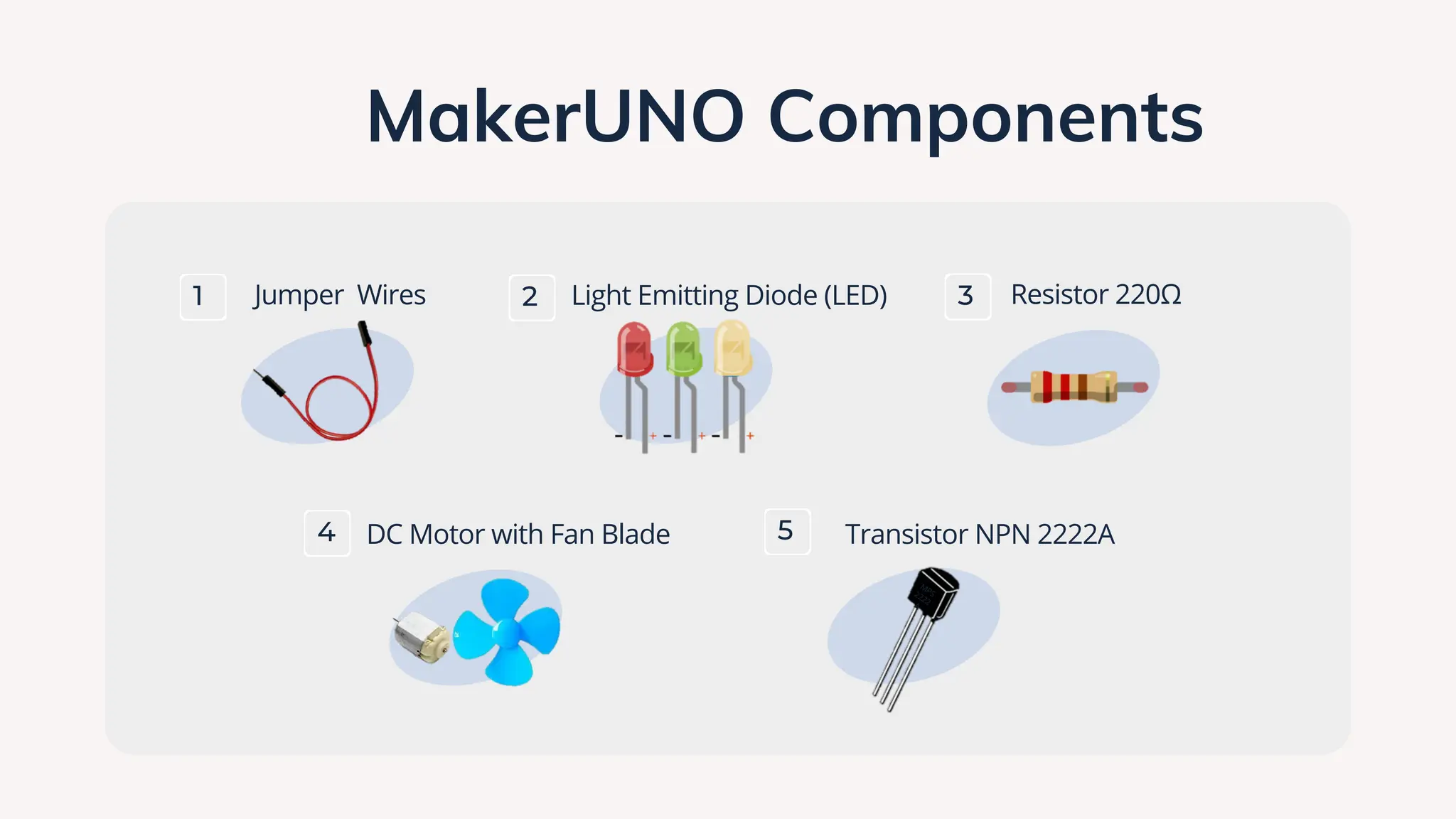 Arduino Hackathon for Teachers (RECSAM) (1) (1).pdf | Consumer Electronics | Technology & Computing