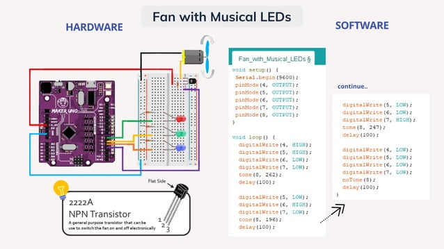 Arduino Hackathon for Teachers (RECSAM) (1) (1).pdf