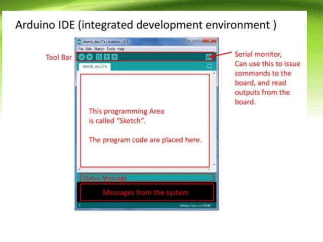 Arduino IDE | PPTX | Programming Languages | Computing