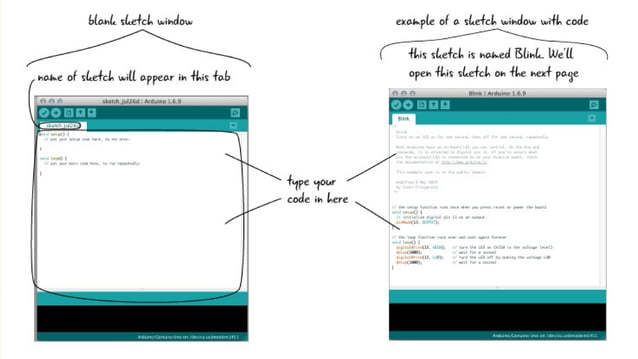 Introduction to Arduino IDE (Integrated Development Environment) | PPTX