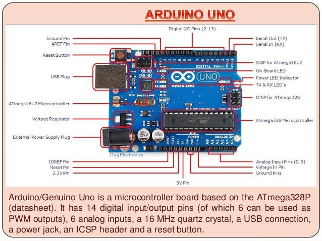 Arduino Interface LM35 MQTT Using UART