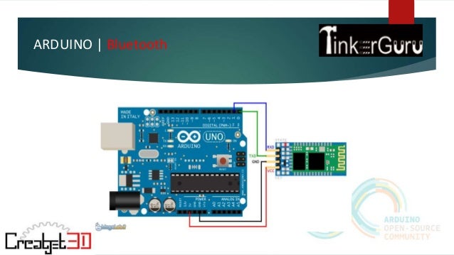Arduino interfacing