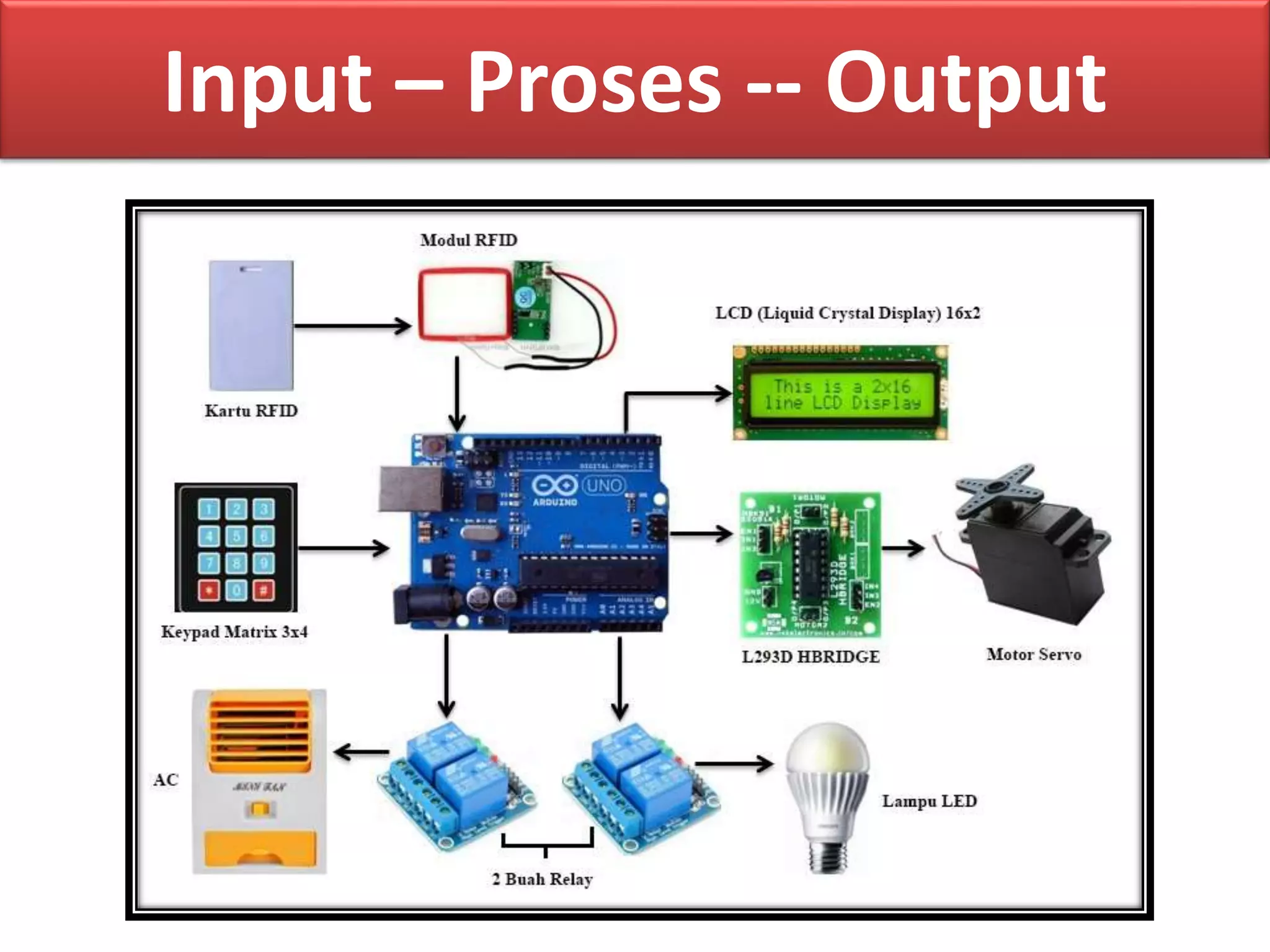Arduino Introduction.pptx