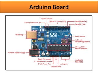 Arduino Introduction.pptx