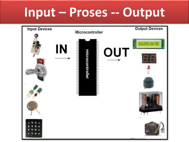 Arduino Introduction.pptx