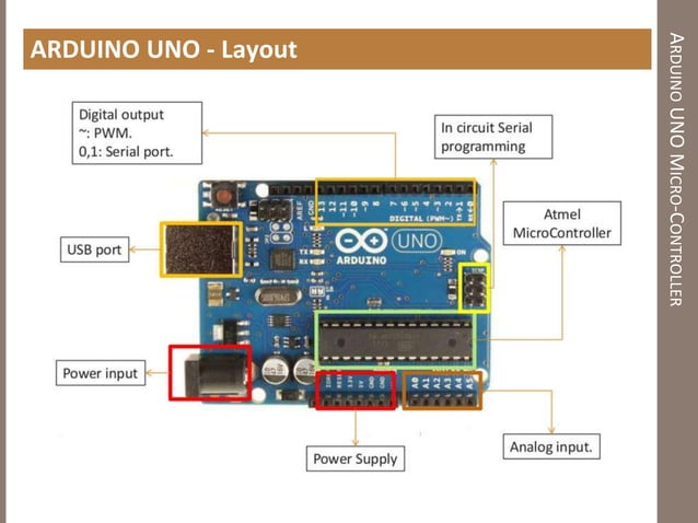 Introduction to basic Arduino Gr 12 Computer Engineering | PPT