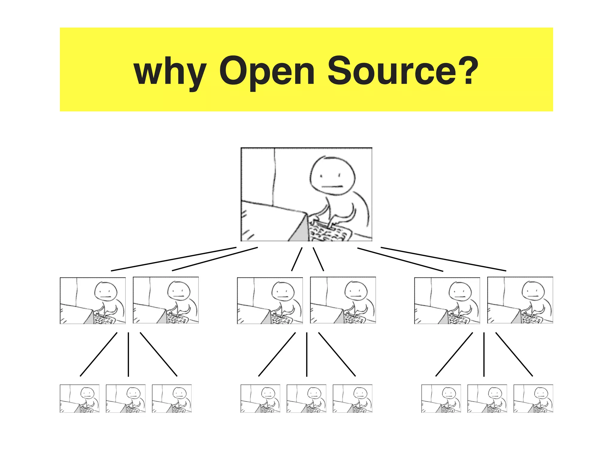 Introduction to Arduino @ Open Tech School - Berlin (6 Dec 2012)