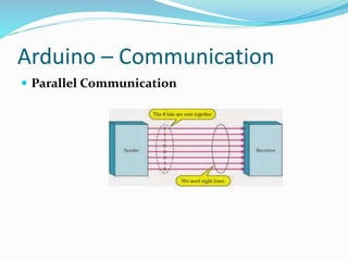 Arduino _IOT.pptx