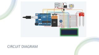 ARDUINO IOT-BASED MAJOR PROJECT.pptx