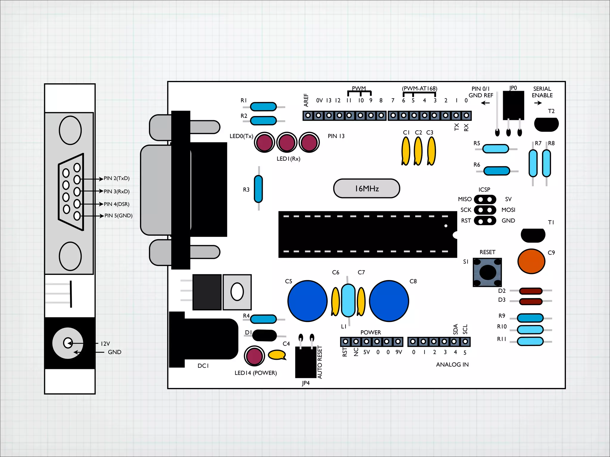 Arduino Labs Ppt