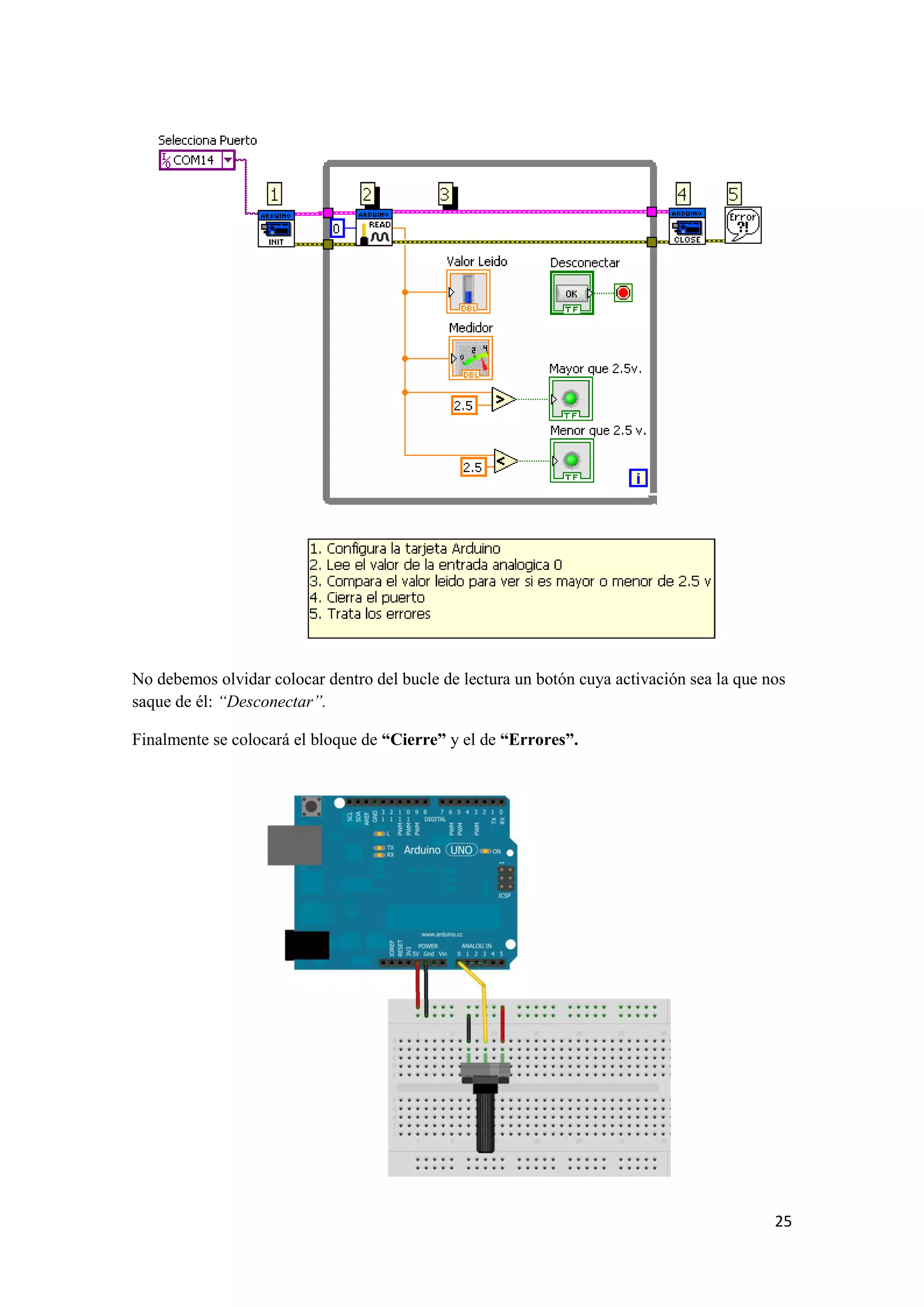 Arduino Labview Pdf