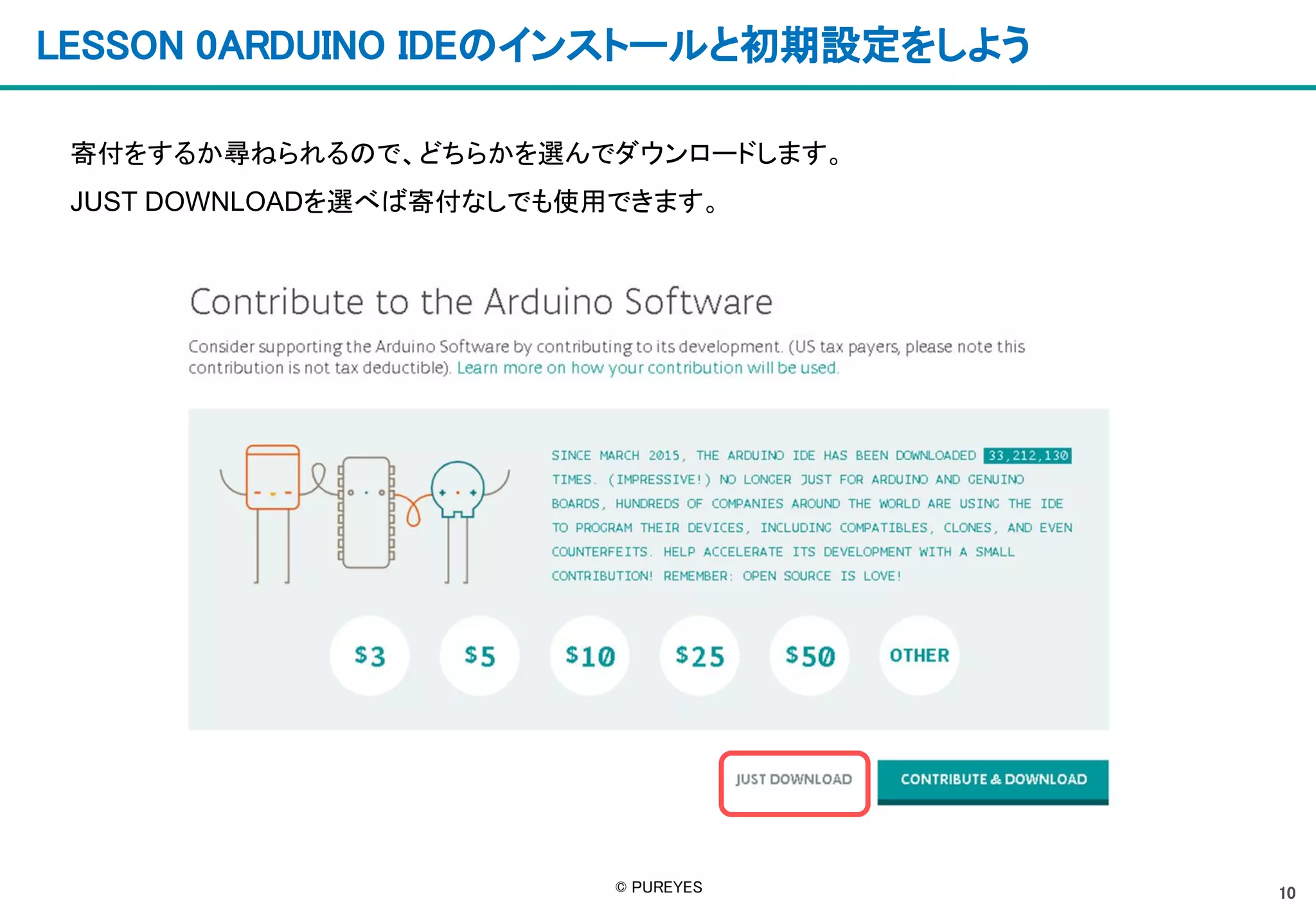 Arduino Learning Kit Ppt