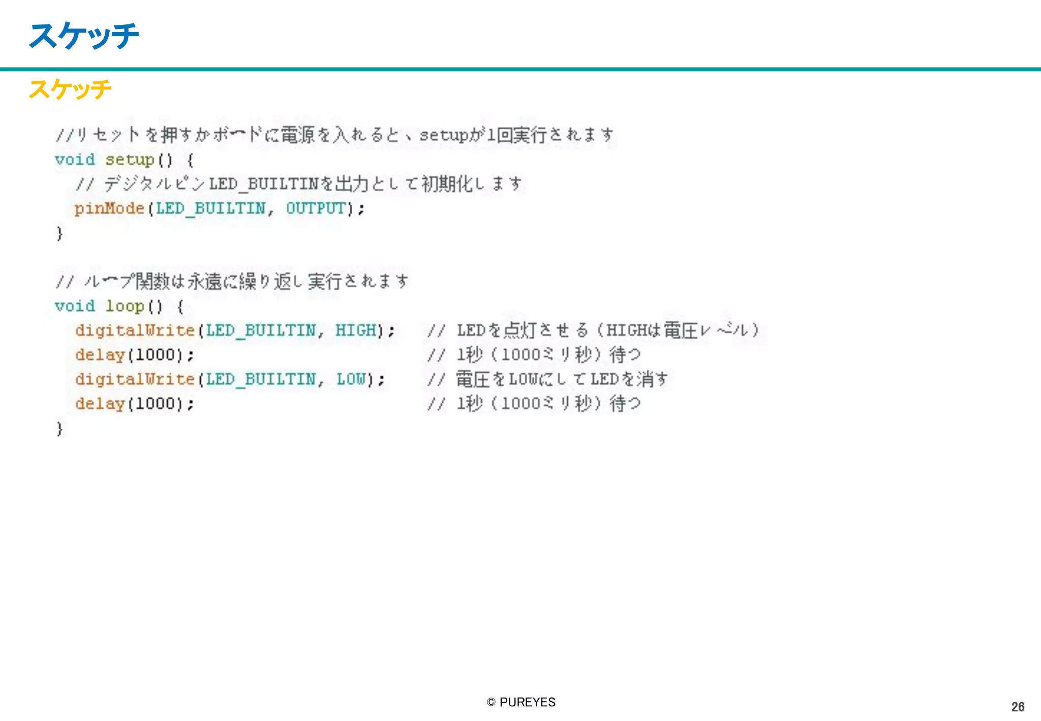 Arduino Learning Kit Ppt