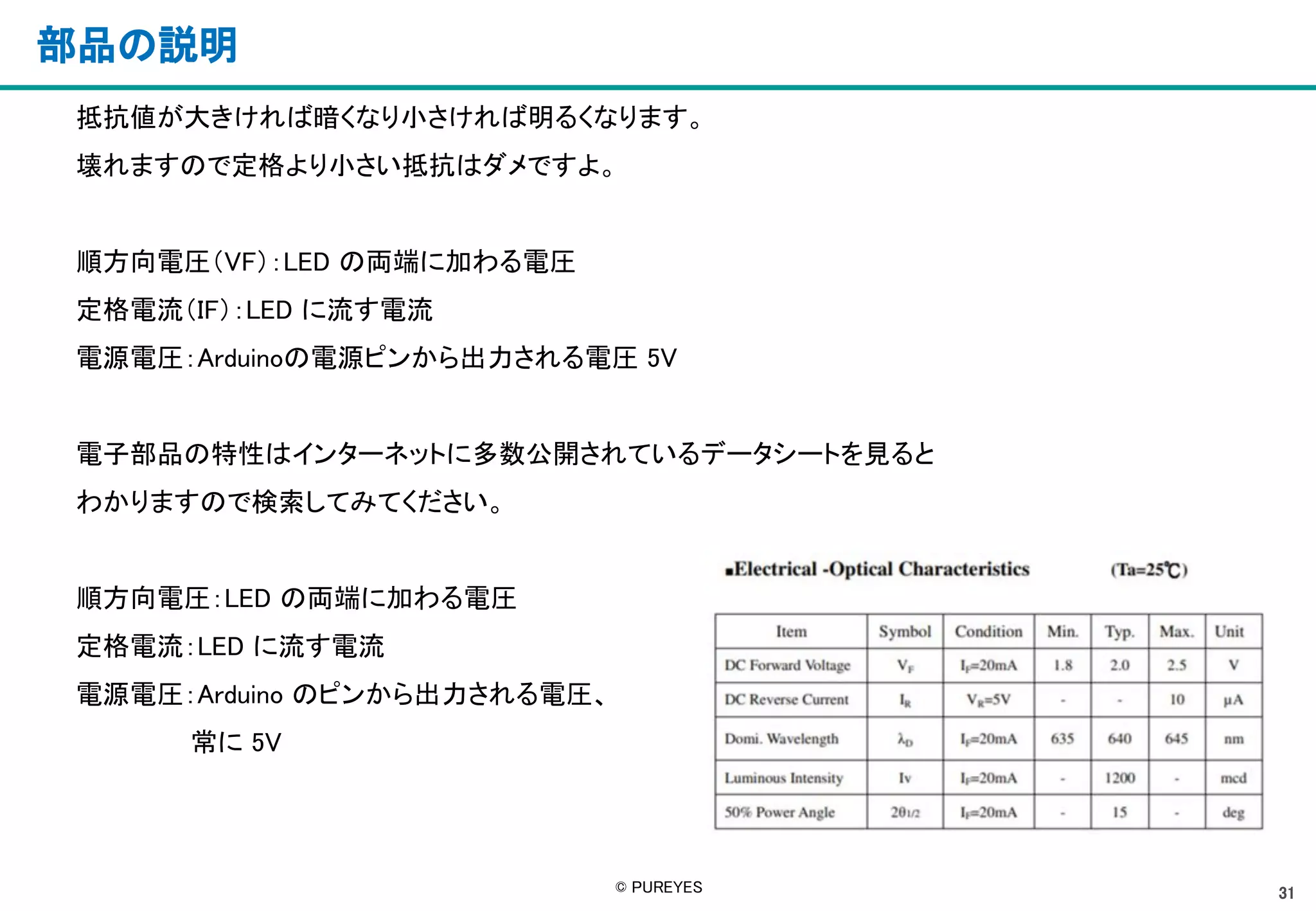 Arduino Learning Kit Ppt